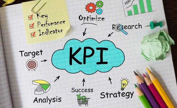 Customer Experience Metrics and KPIs - How It Use? | SageMailer
