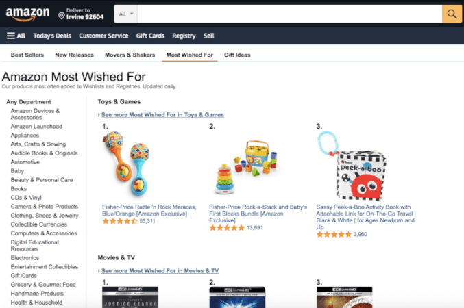 How to Make an Amazon Wish List: Feature Tutorial | SageMailer