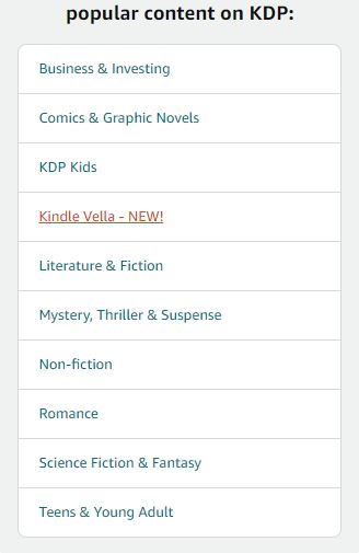 How To Publish a Book on Amazon? Step-by-Steps | SageMailer