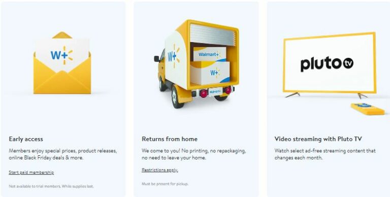 What is Walmart Plus: Benefits and Features | SageMailer