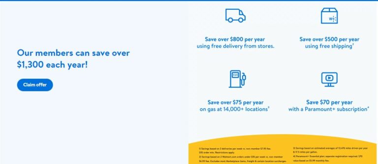 What is Walmart Plus: Benefits and Features | SageMailer